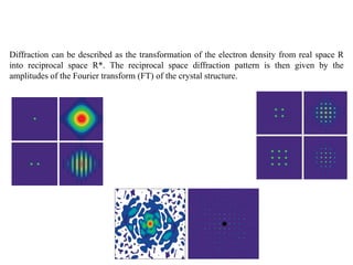 BT631-15-X-Ray_Crystallography_Diffracton | PPT