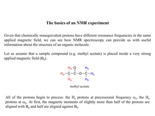 BT631-16-NMR_1 | PDF