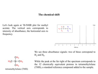 BT631-16-NMR_1 | PDF