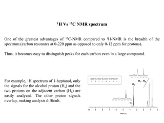 BT631-18-NMR_3 | PDF