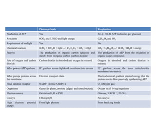 BT631-26-Membrane_proteins | PPT