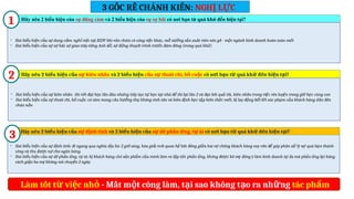 BT 7_ Duc ket Chanh Kien mot ngay c.pptx