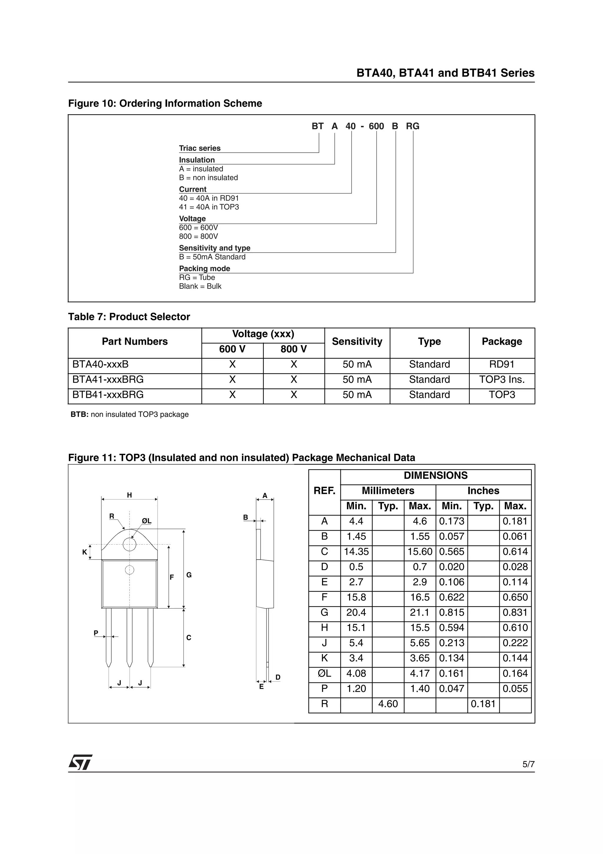 Datasheet of BTA41-600B | PDF