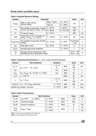 Datasheet of BTA41-600B | PDF