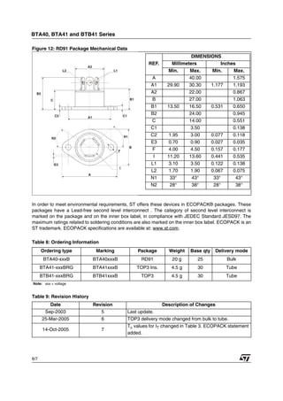 Datasheet of BTA41-600B | PDF