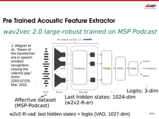 Leveraging pre-trained acoustic feature extractor for affective vocal bursts | PDF
