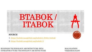 BTABOK / ITABOK | PPTX