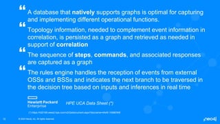 Transforming BT’s Infrastructure Management with Graph Technology | PPTX