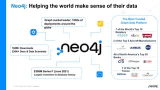 Transforming BT’s Infrastructure Management with Graph Technology | PPT