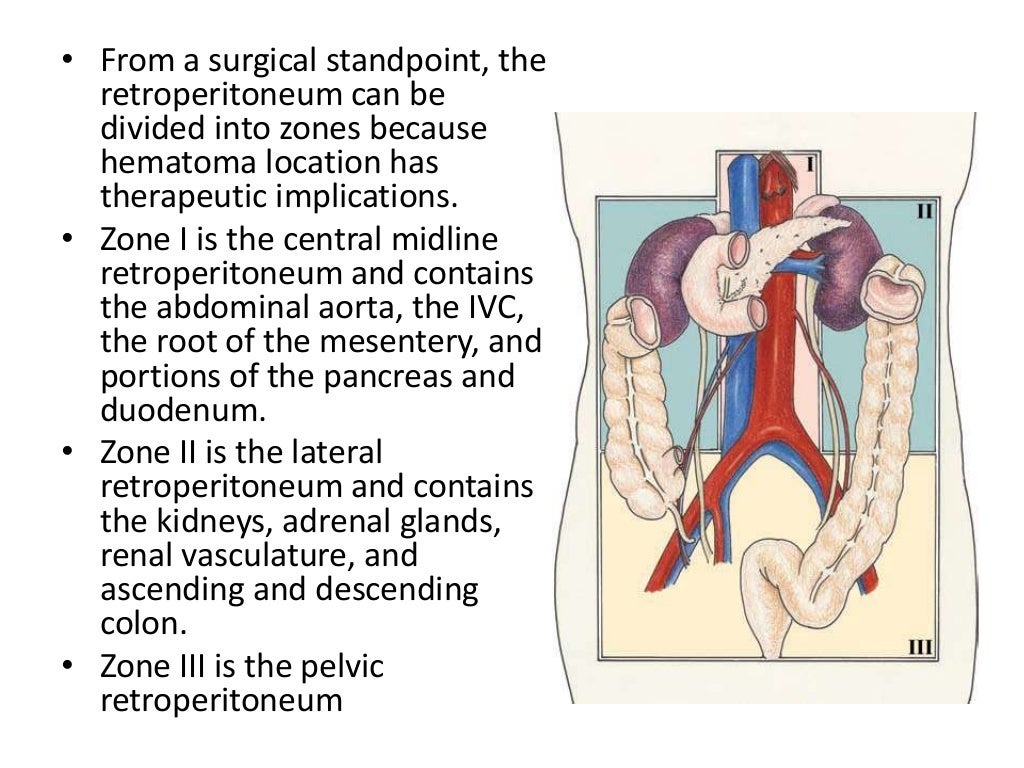 Imaging in blunt abdominal trauma