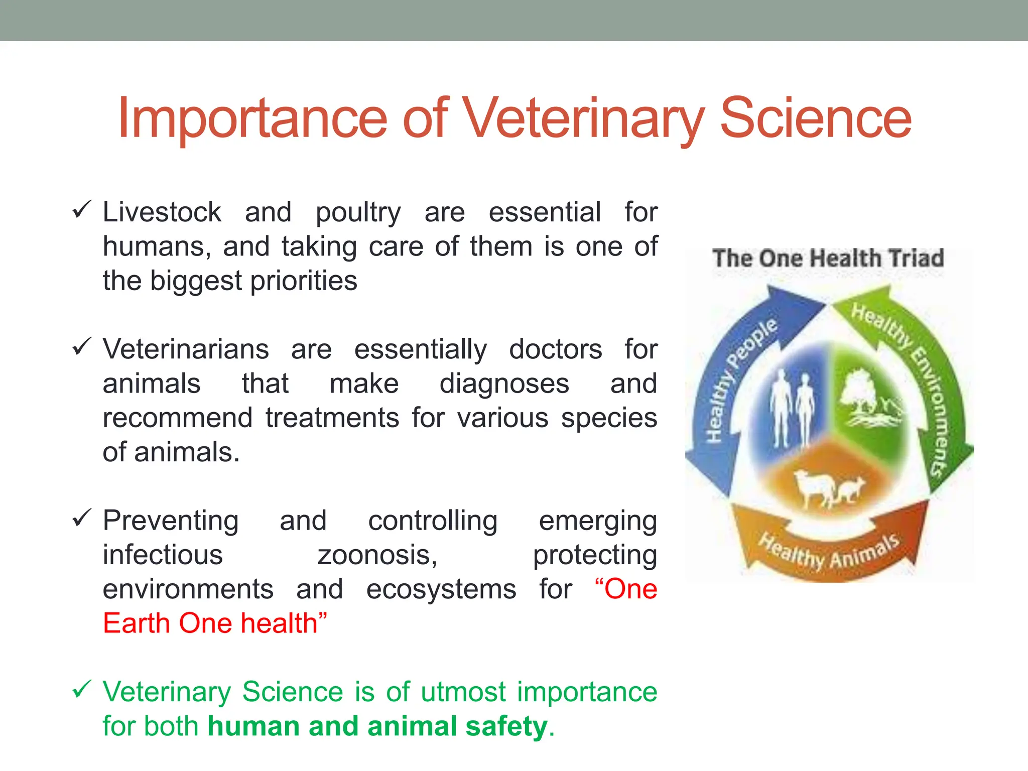 Development of Veterinary Science (From Vedic kaal to Amrit Kaal).pptx