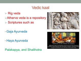 Development of Veterinary Science (From Vedic kaal to Amrit Kaal).pptx