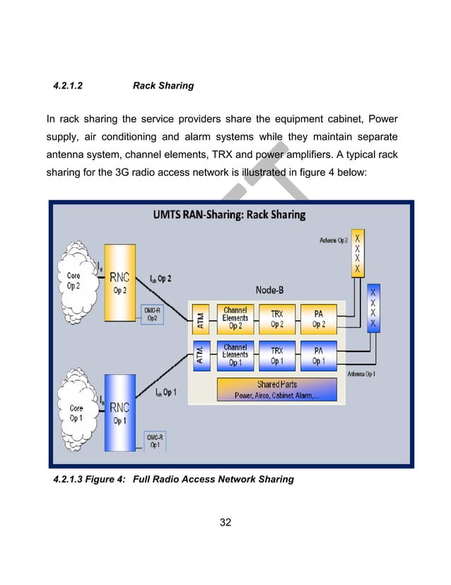 Bta's concept paper_on_sharing_communication_infrastructure | PDF