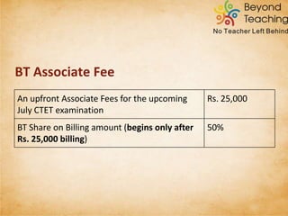 BT Associate Proposal | PPT