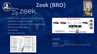 Blue Teaming On A Budget | PPT | Free download