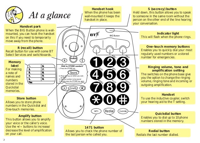 Bt big button phone user manual from Telephones Online www.telephone…