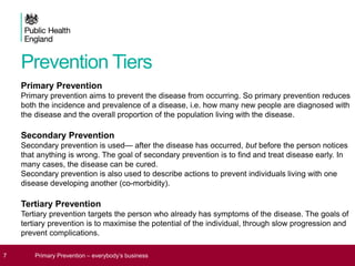 Primary Prevention - everybody's business | PPTX