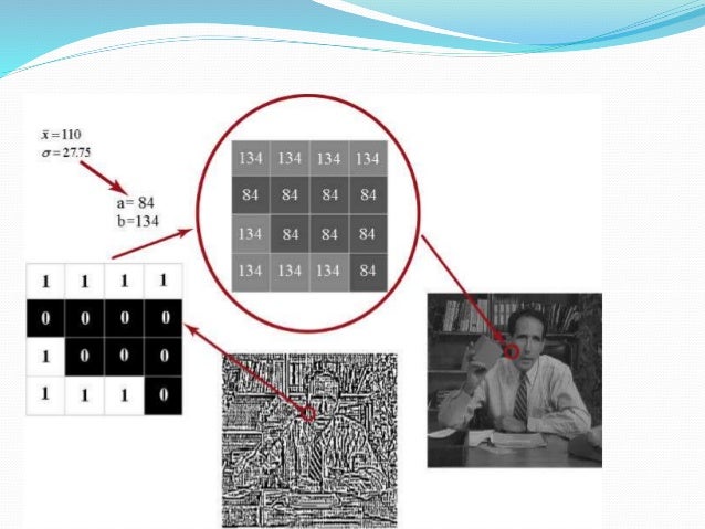 Block Truncation Coding Block Truncation Coding
