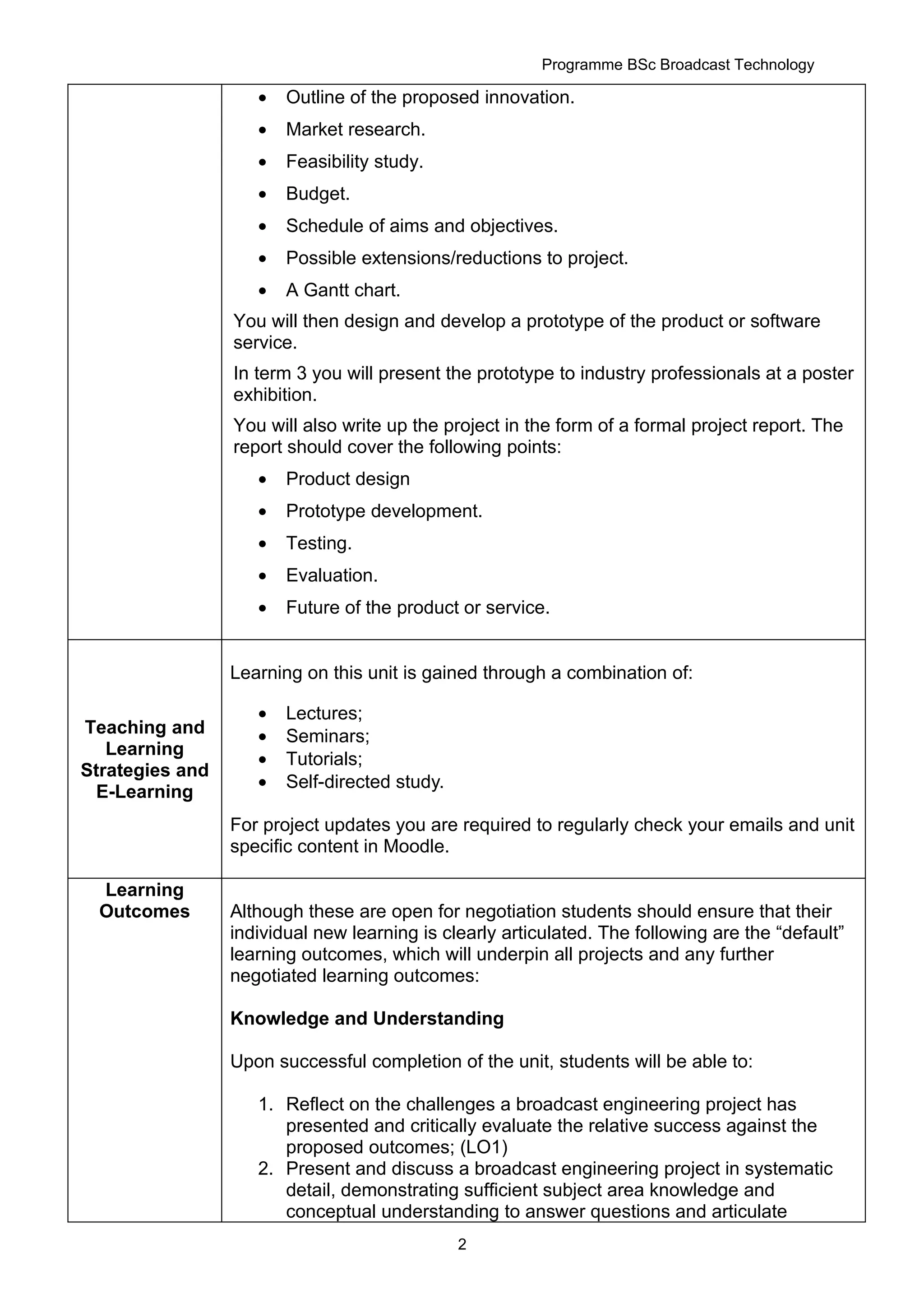 BTC302 Project Brief | DOC