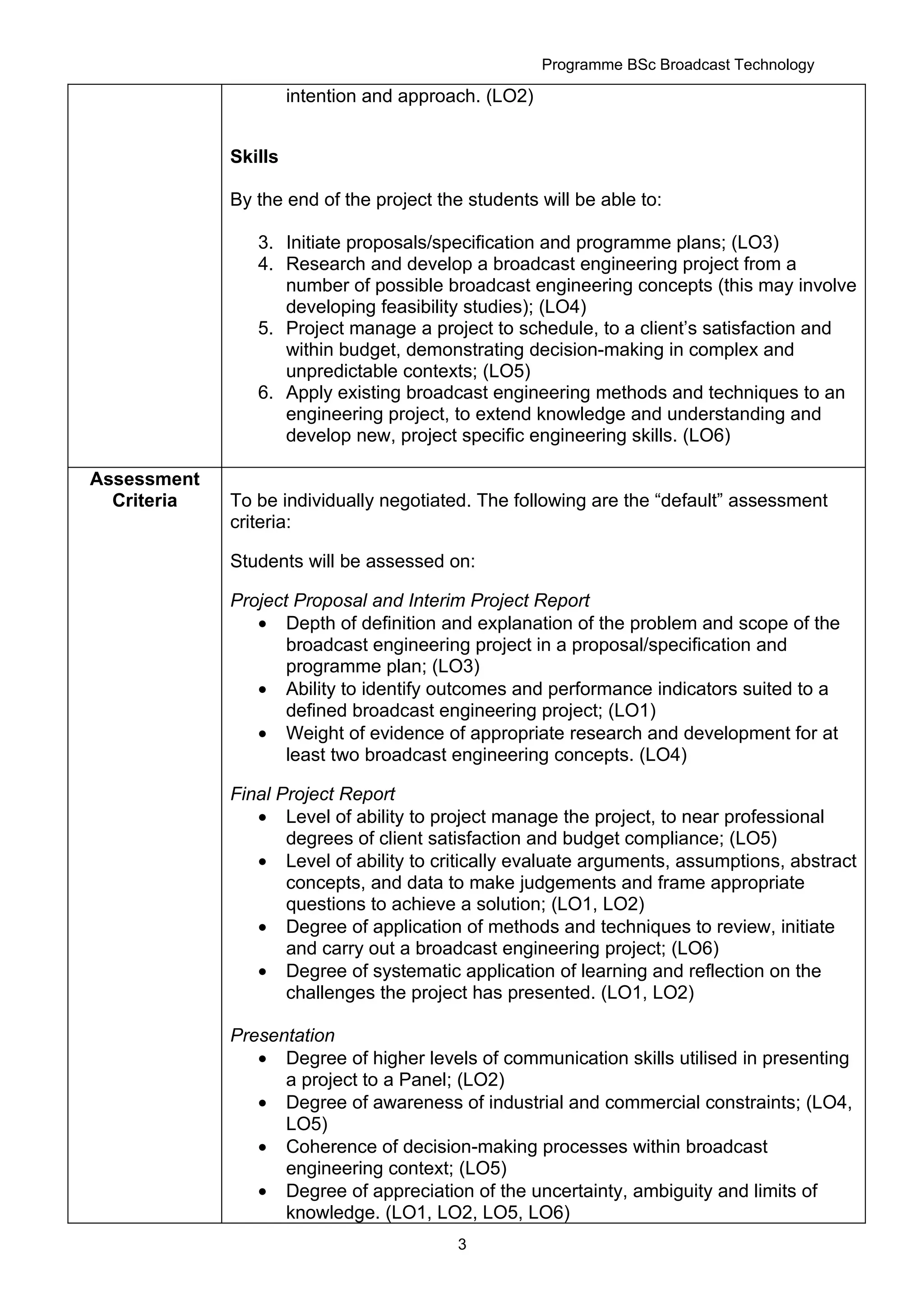 BTC302 Project Brief | DOC