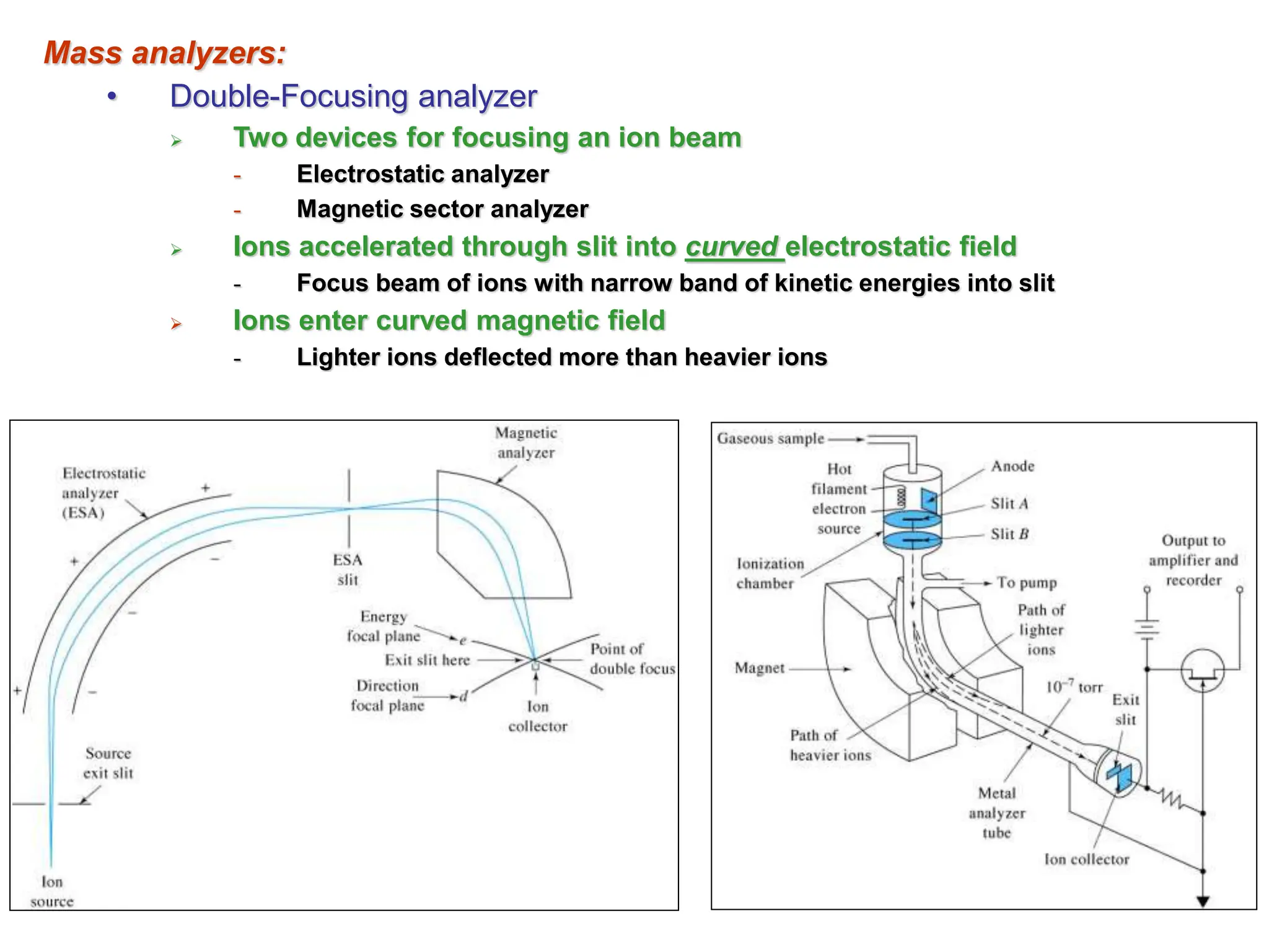 BTC 810 Mass spectrometry and it applications.ppt