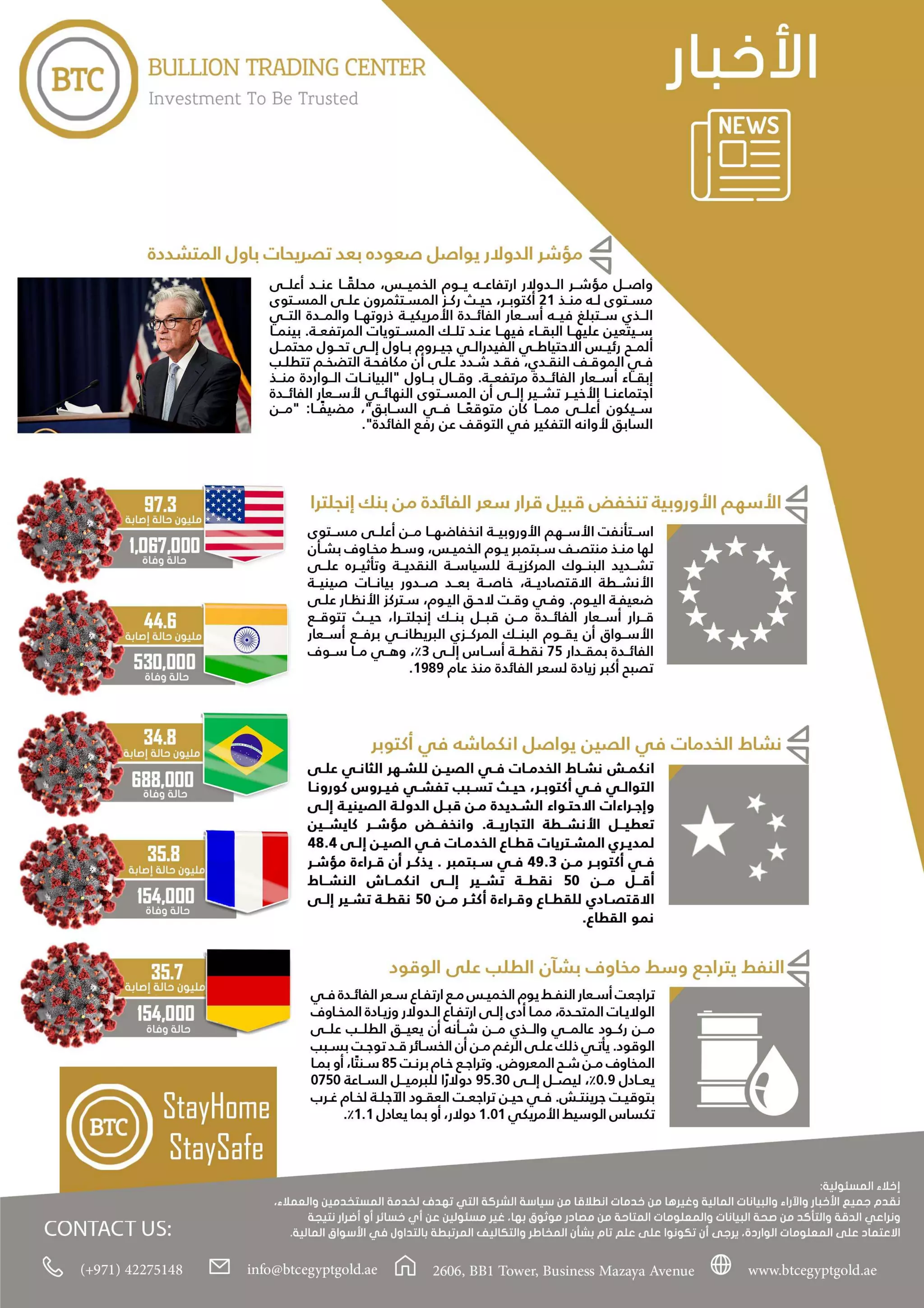 BTC Daily Report A. 3.11.2022.pdf