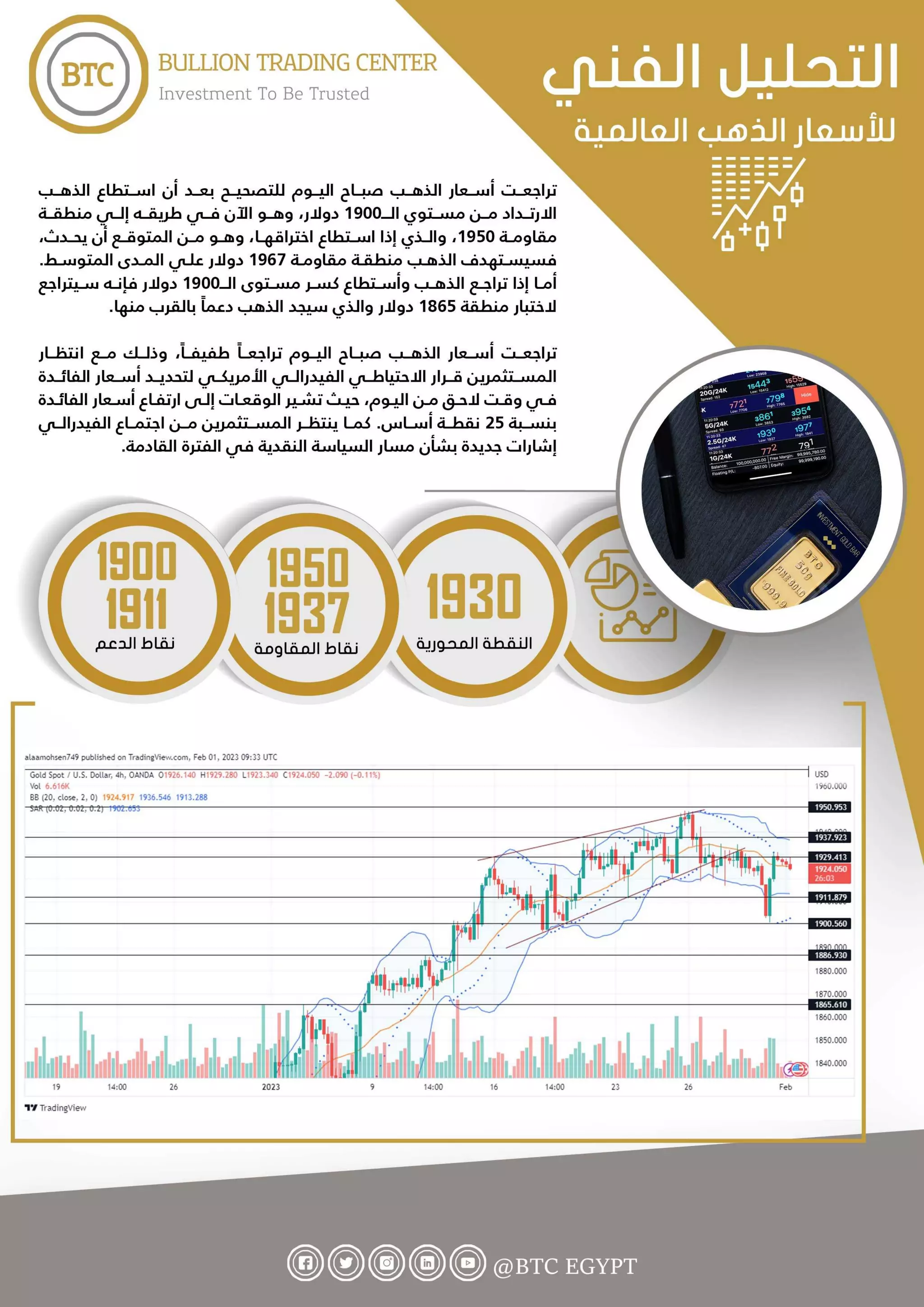 BTC Daily Report A. 1.2.2023.pdf