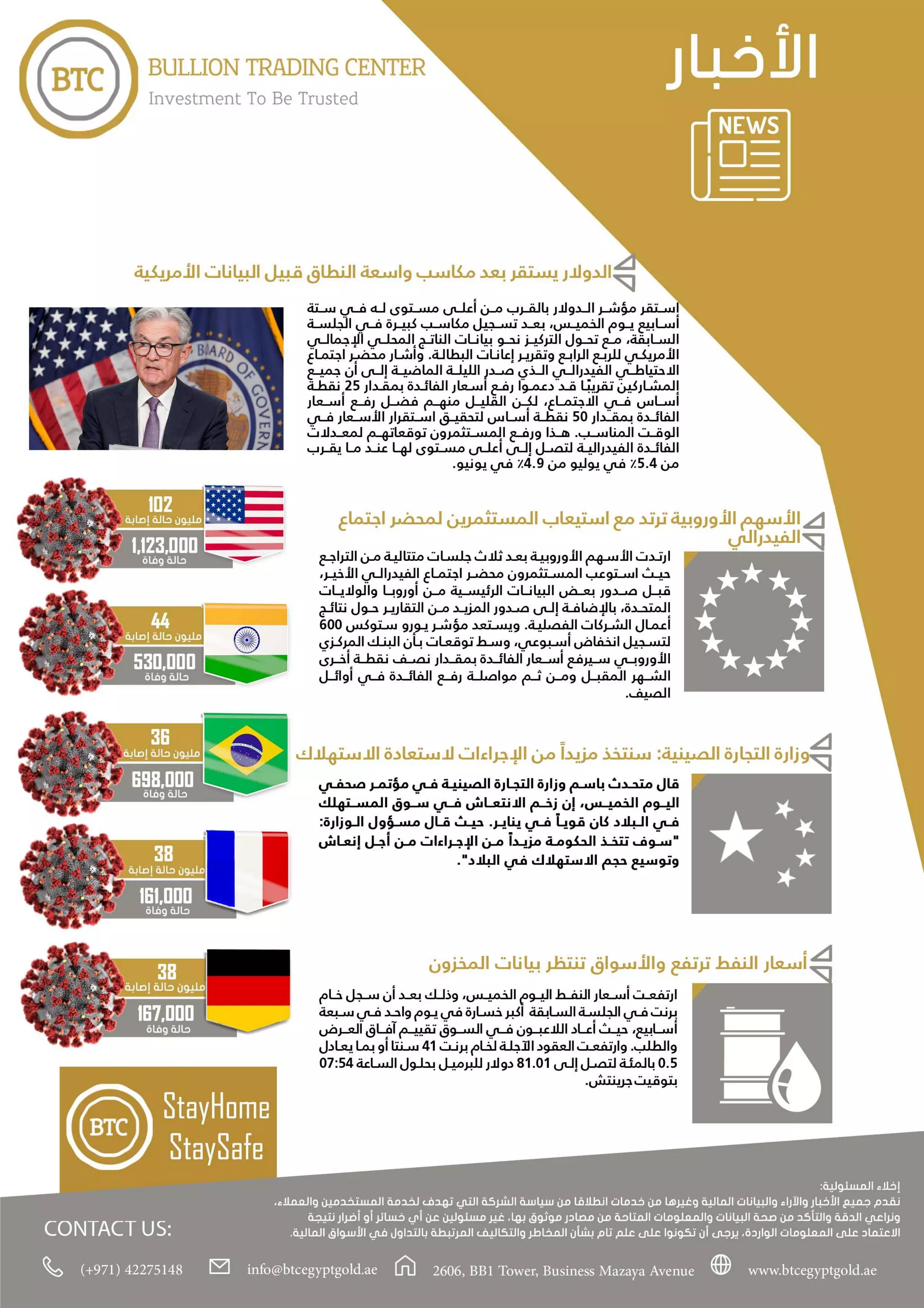 BTC Daily Report A. 23.2.2023.pdf