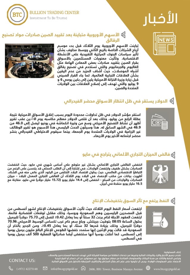 BTC Daily Report A. 4.7.2023.pdf