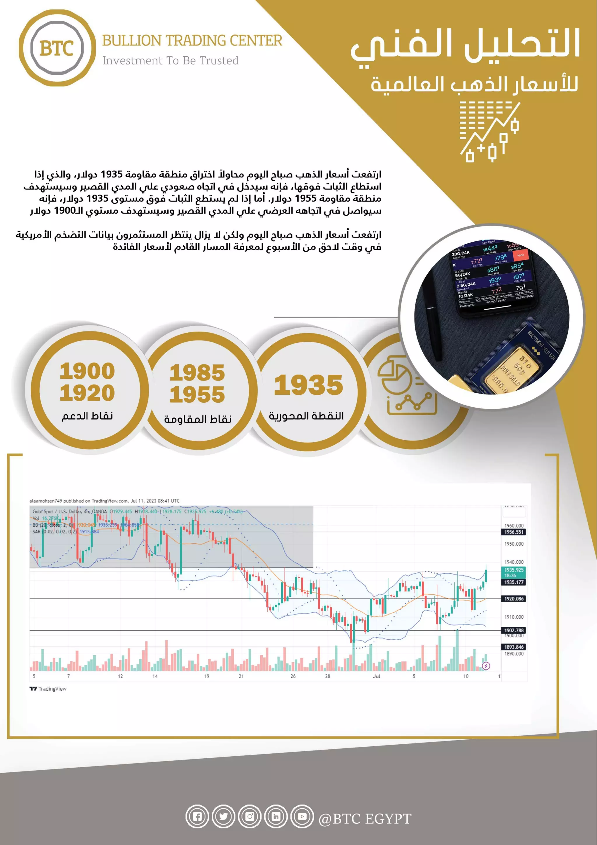 BTC Daily Report A. 11.7.2023.pdf