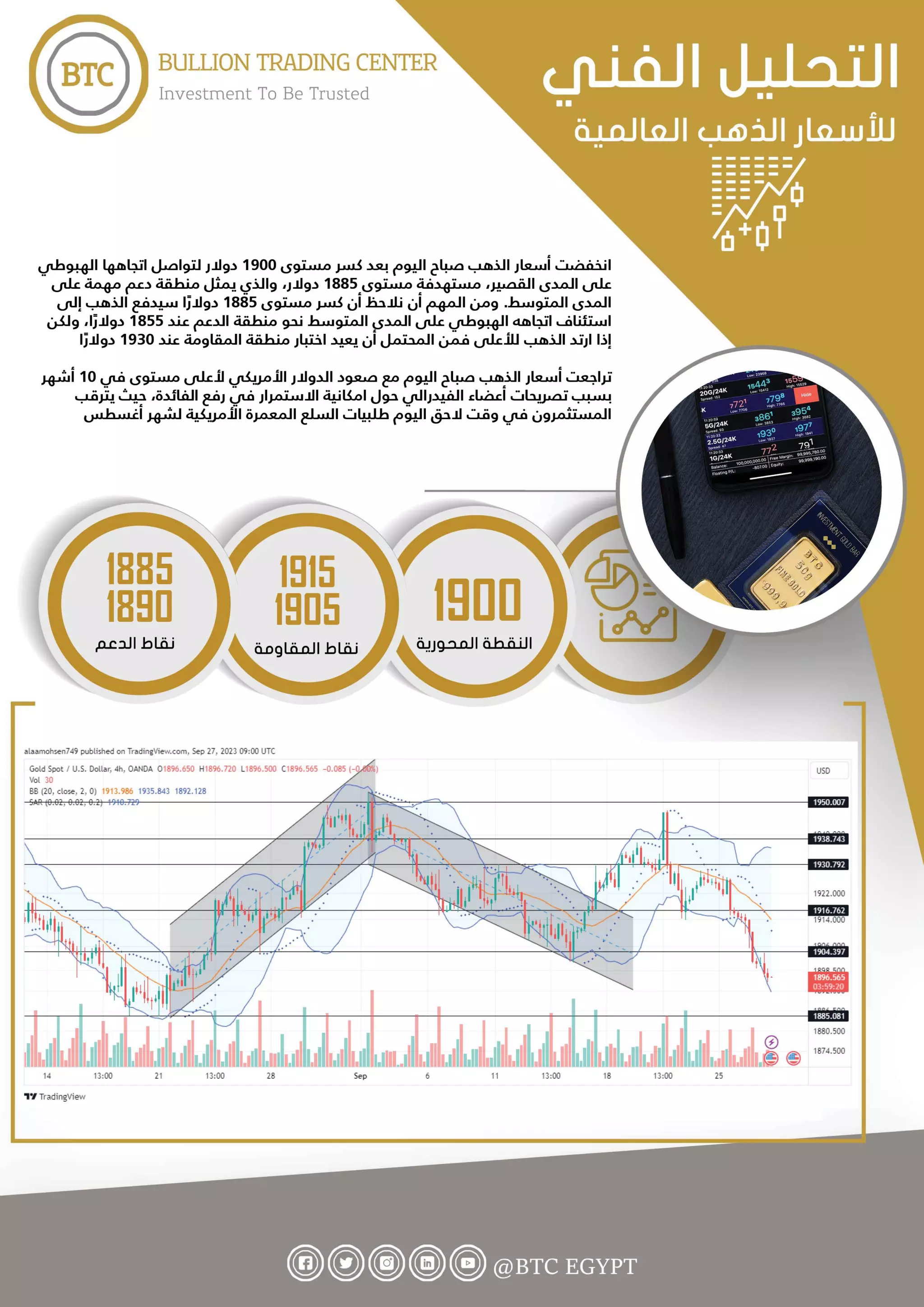 BTC Daily Report A. 27.9.2023.pdf