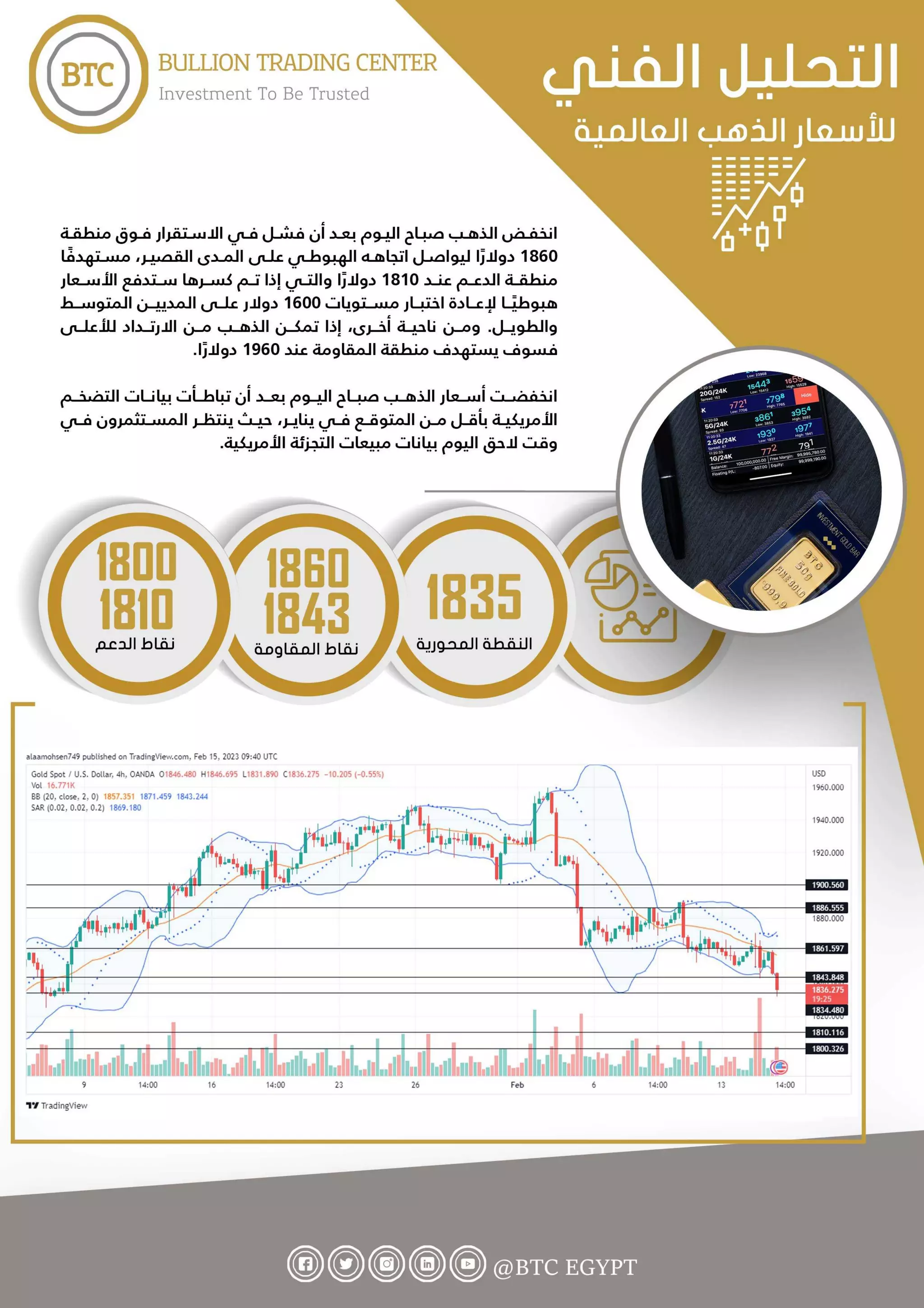 BTC Daily Report February 15 Ar.pdf