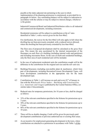 Btc development contribution scheme (draft) | DOCX