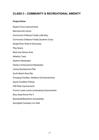 Btc development contribution scheme (draft) | DOCX