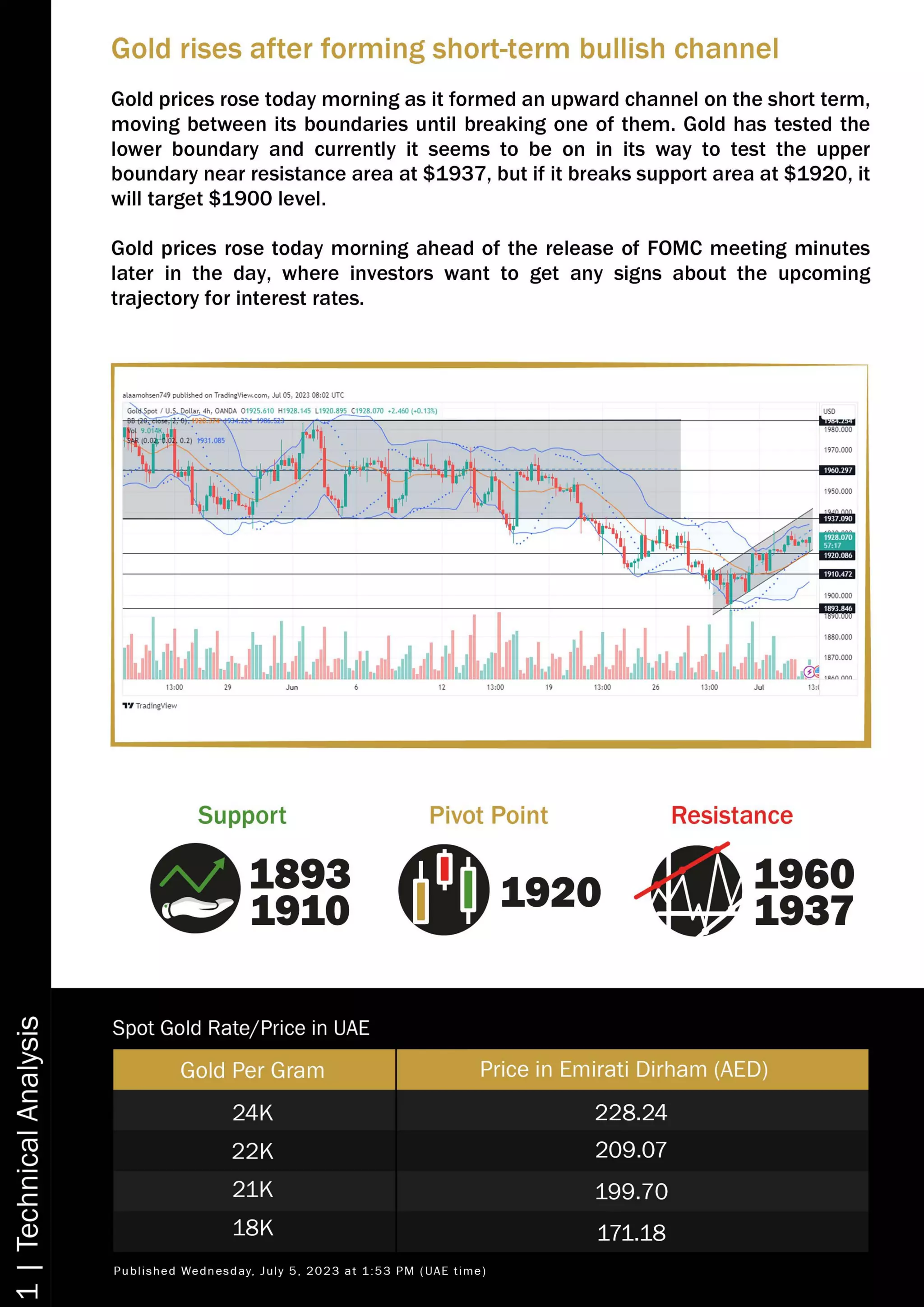 BTC Dubai Daily Report July 5-ENG.pdf