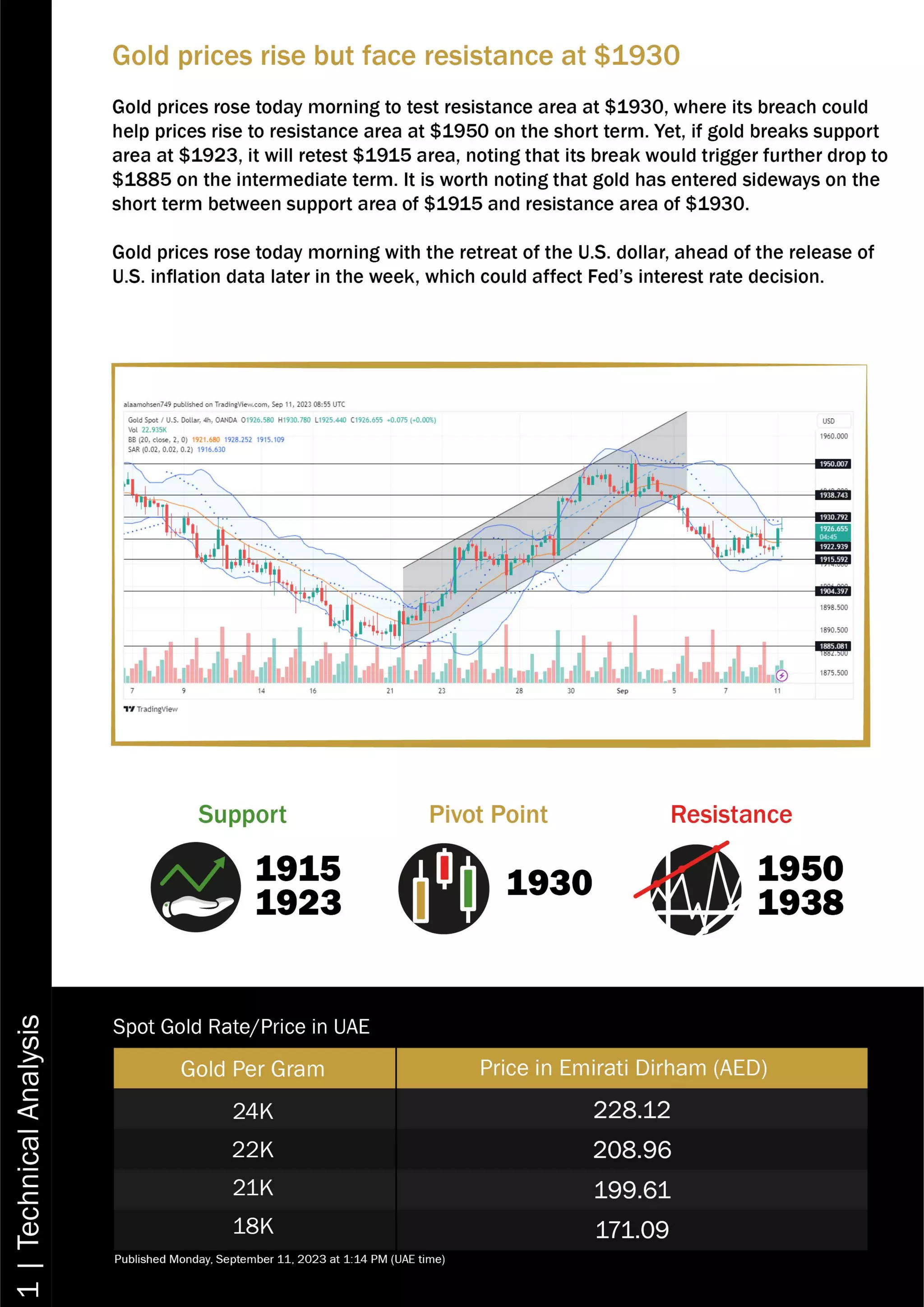 BTC Dubai Daily Report Sept 11-ENG.pdf
