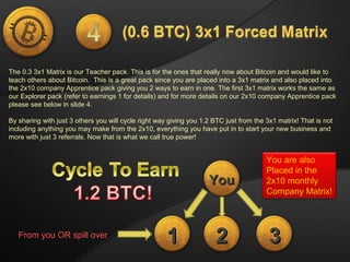 BTC HardDrive Compensation Plan | PPT