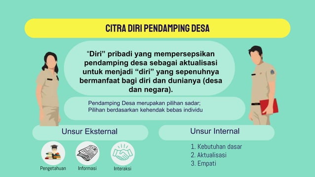 BT Citra Diri pendamping desa dalam bekerjapptx | PPT