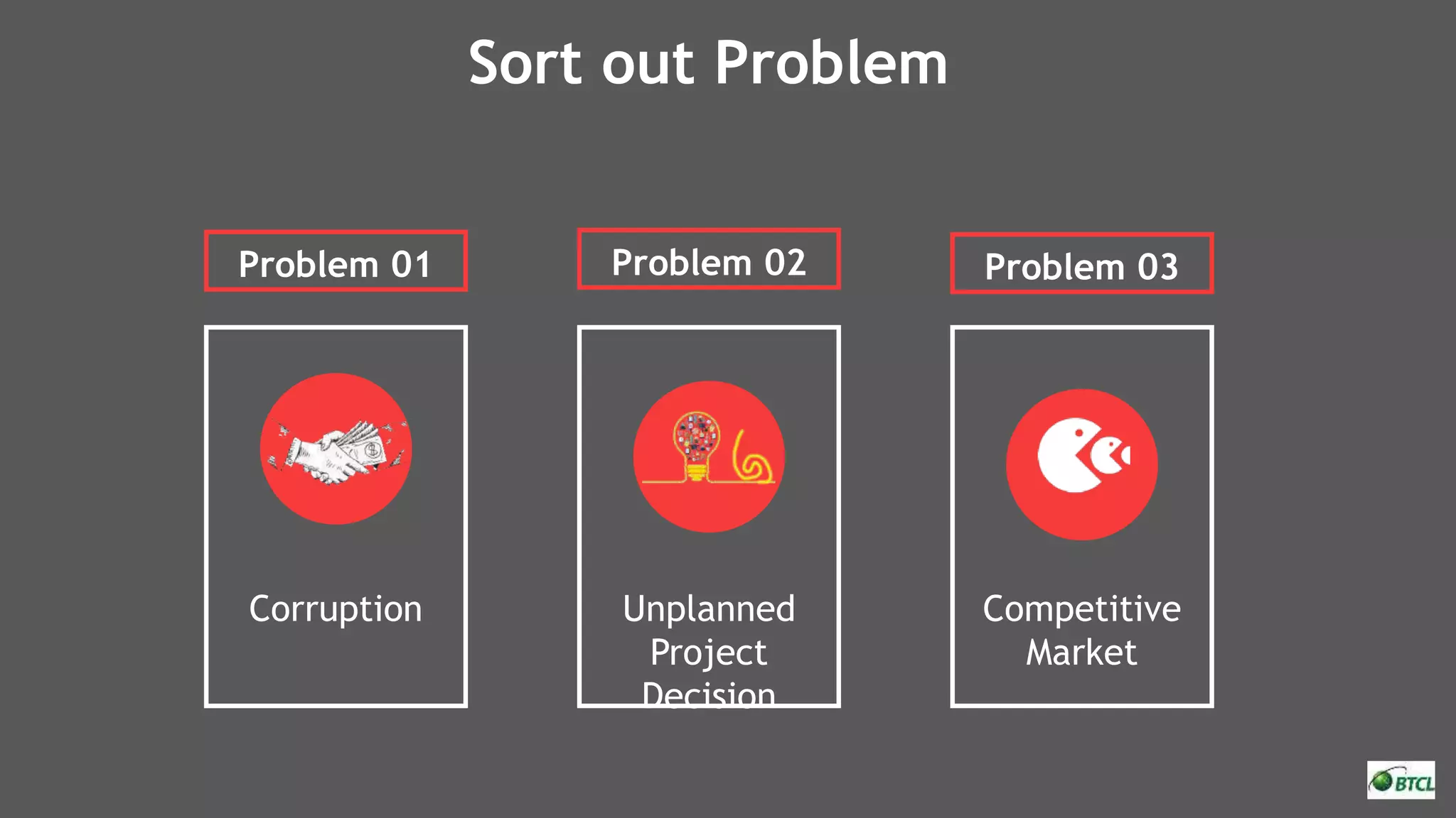 BTCL Case Study | PPTX
