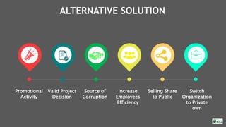 BTCL Case Study | PPTX