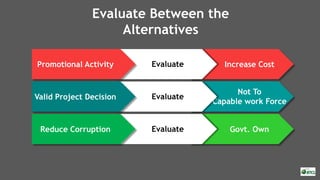 BTCL Case Study | PPTX