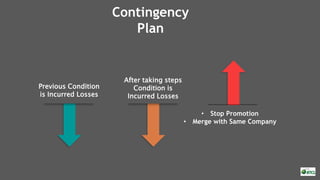 BTCL Case Study | PPTX