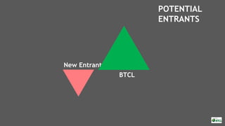 BTCL Case Study | PPTX