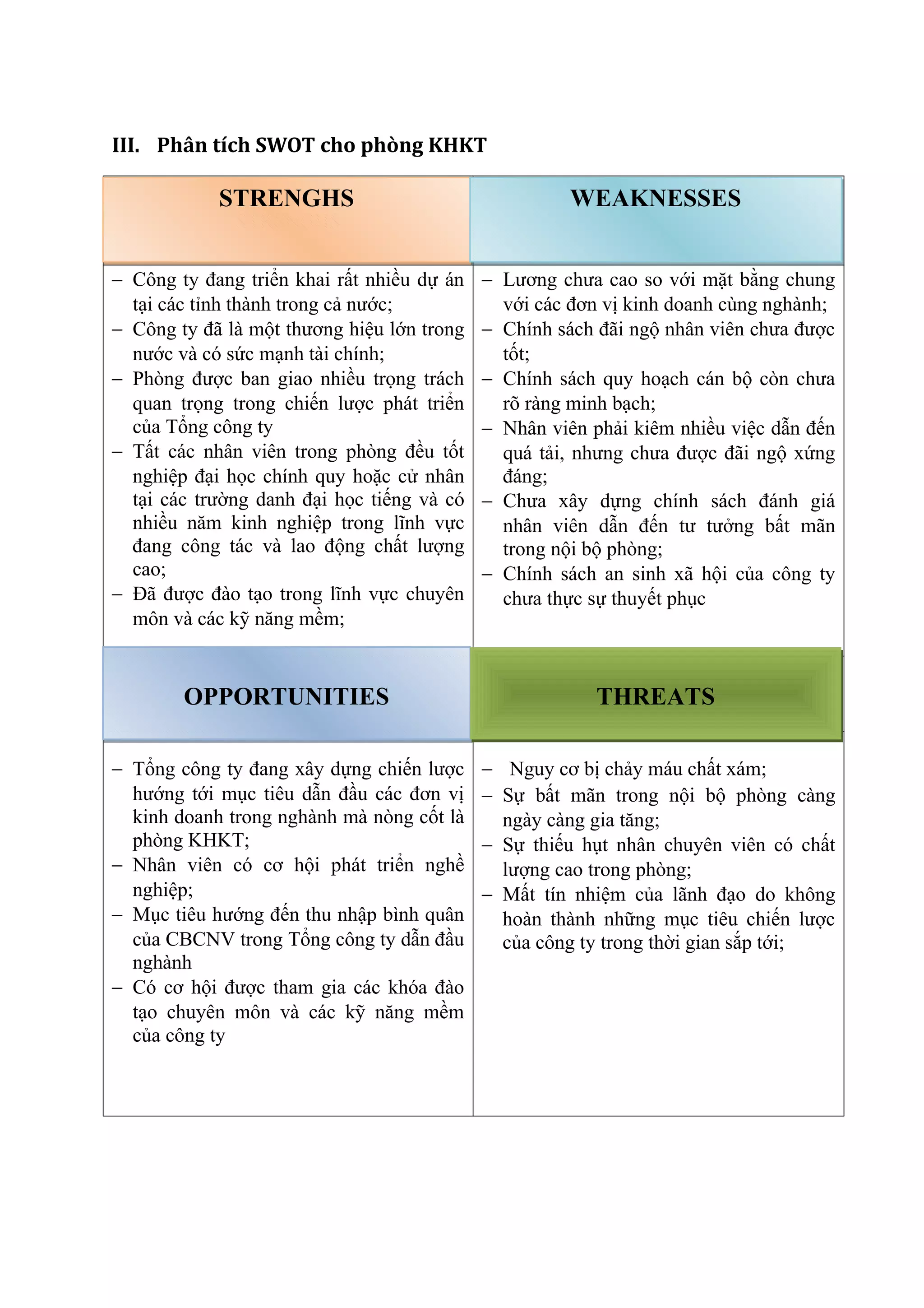 SWOT | DOC