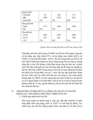 Btcn quản trị nhân lực | PDF