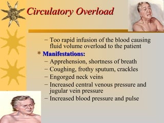 Bt complications | PPT