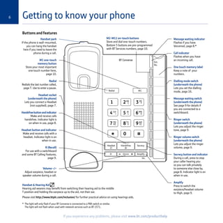 Bt converse 2200 user guide | PDF