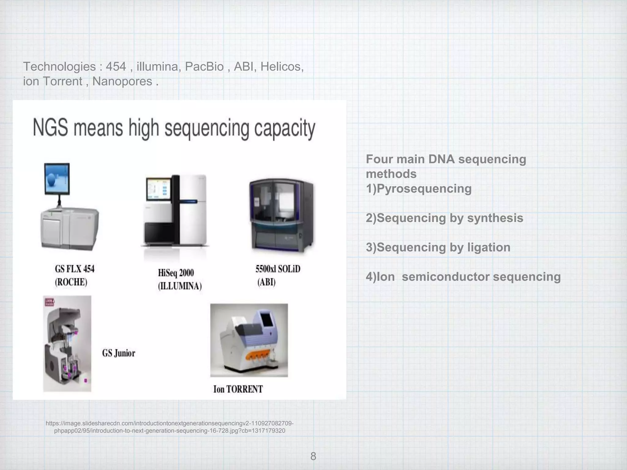 Next Generation Sequencing | PPTX
