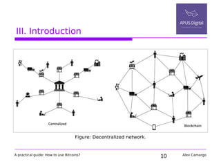 A practical guide: How to use Bitcoins? | PPT