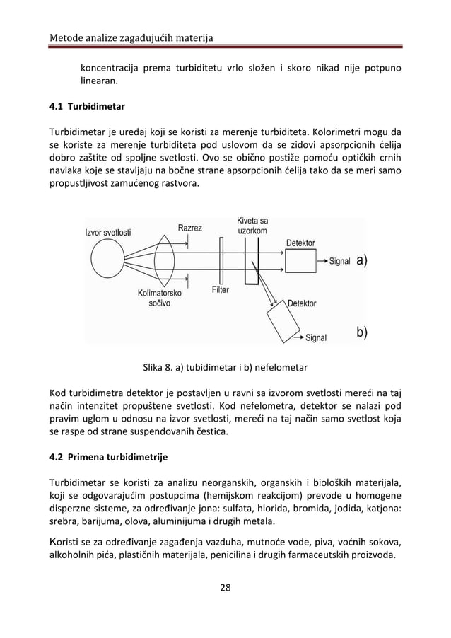 BTC Uzice - Methods of polluting substances analysis.pdf